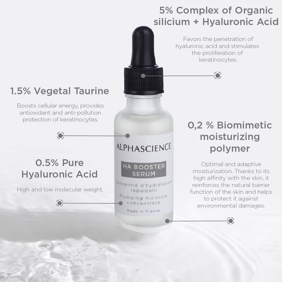 Alphascience HA Booster Plumping Moisture Concentrate - 30 ml – EF Skin