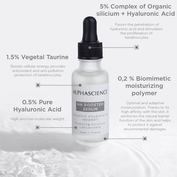 Alphascience HA Booster Plumping Moisture Concentrate - 30 ml – EF Skin